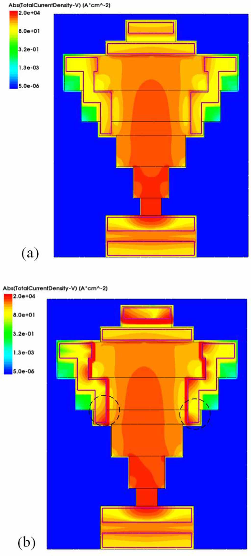 Manufacturing and characterization of CMOS-MEMS magnetic field ...