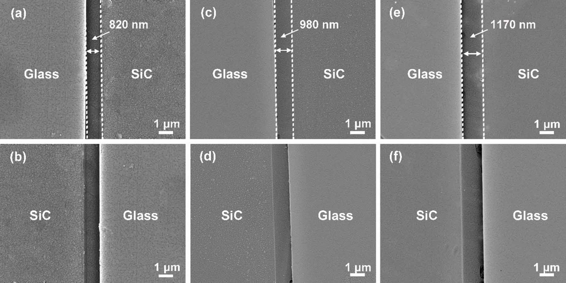 Study on the mechanism of glass-SiC-glass anodic bonding process ...