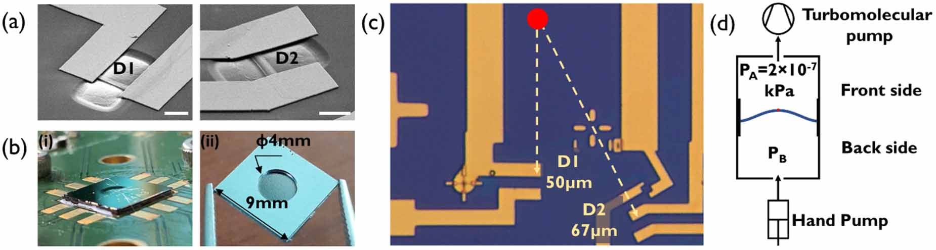 Graphene resonant pressure sensor with ultrahigh responsivity-range ...