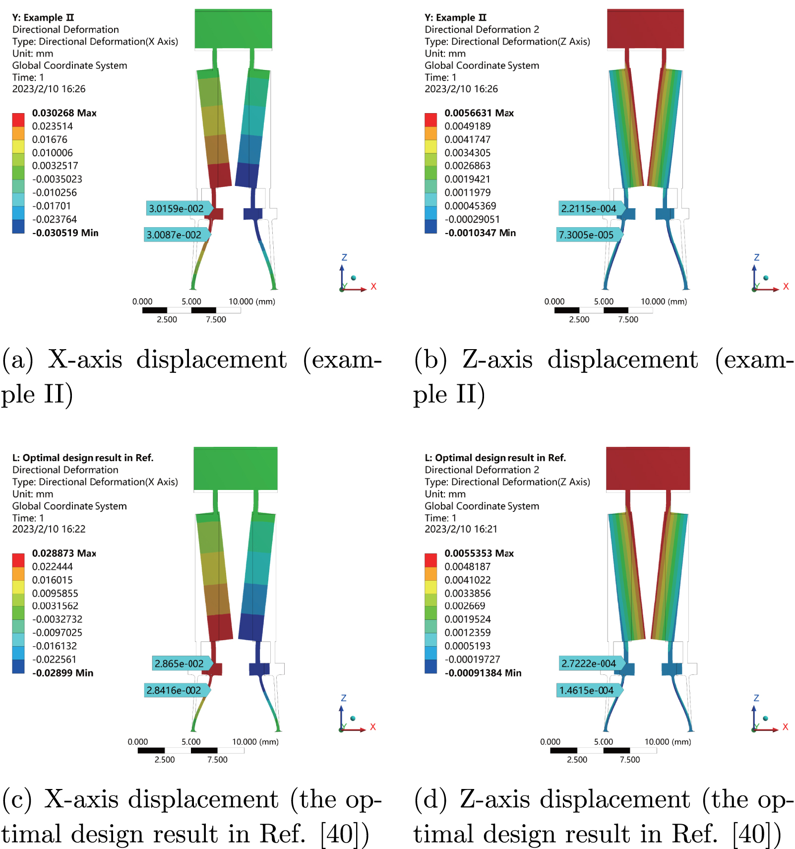 Nonlinear design, analysis, and testing of a single-stage compliant ...