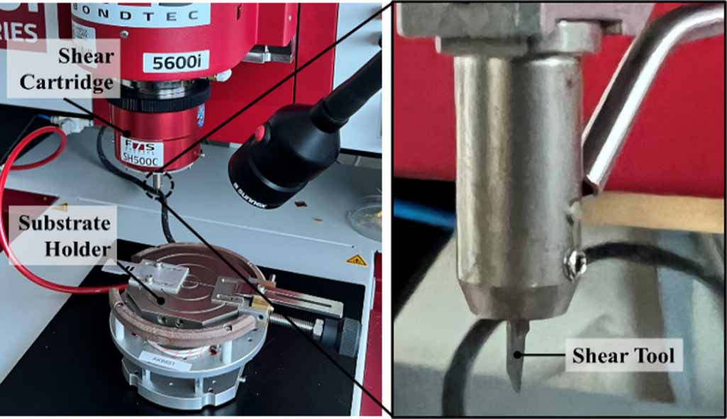 From microchips to microneedles: semiconductor shear testers as a ...