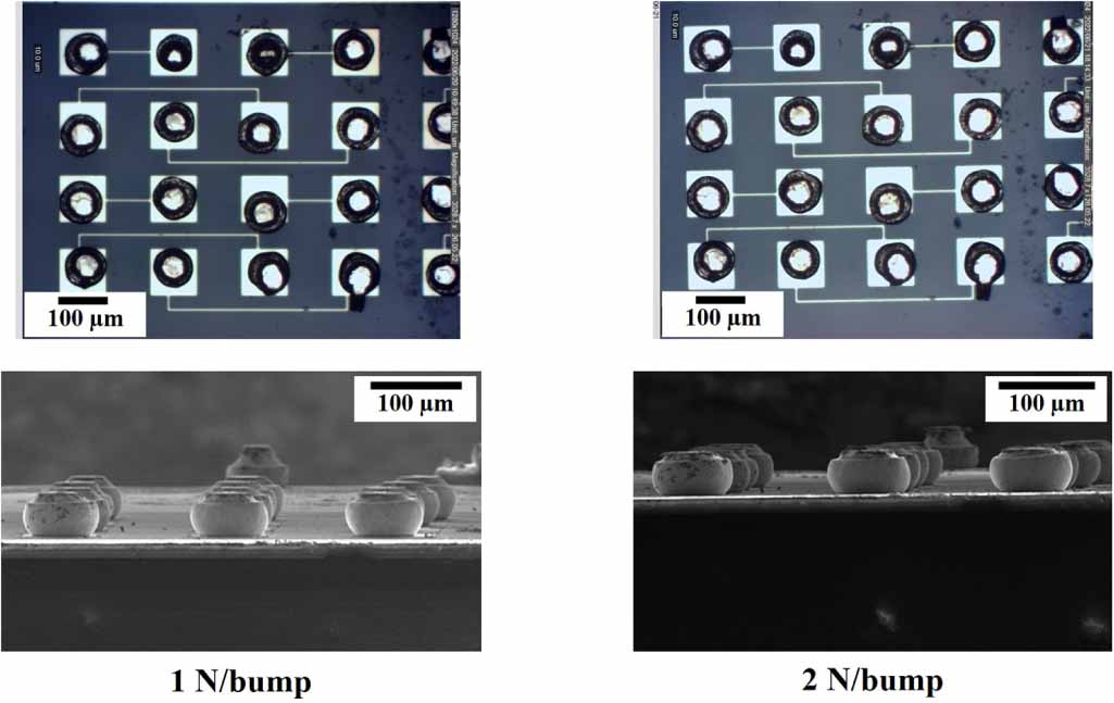 Displacement-controlled coining of large arrays of gold stud bumps ...