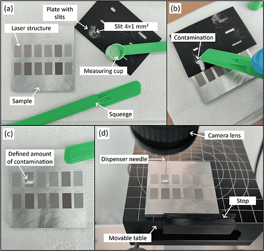 Superhydrophobic and self-cleaning aluminium surfaces via affordable ...