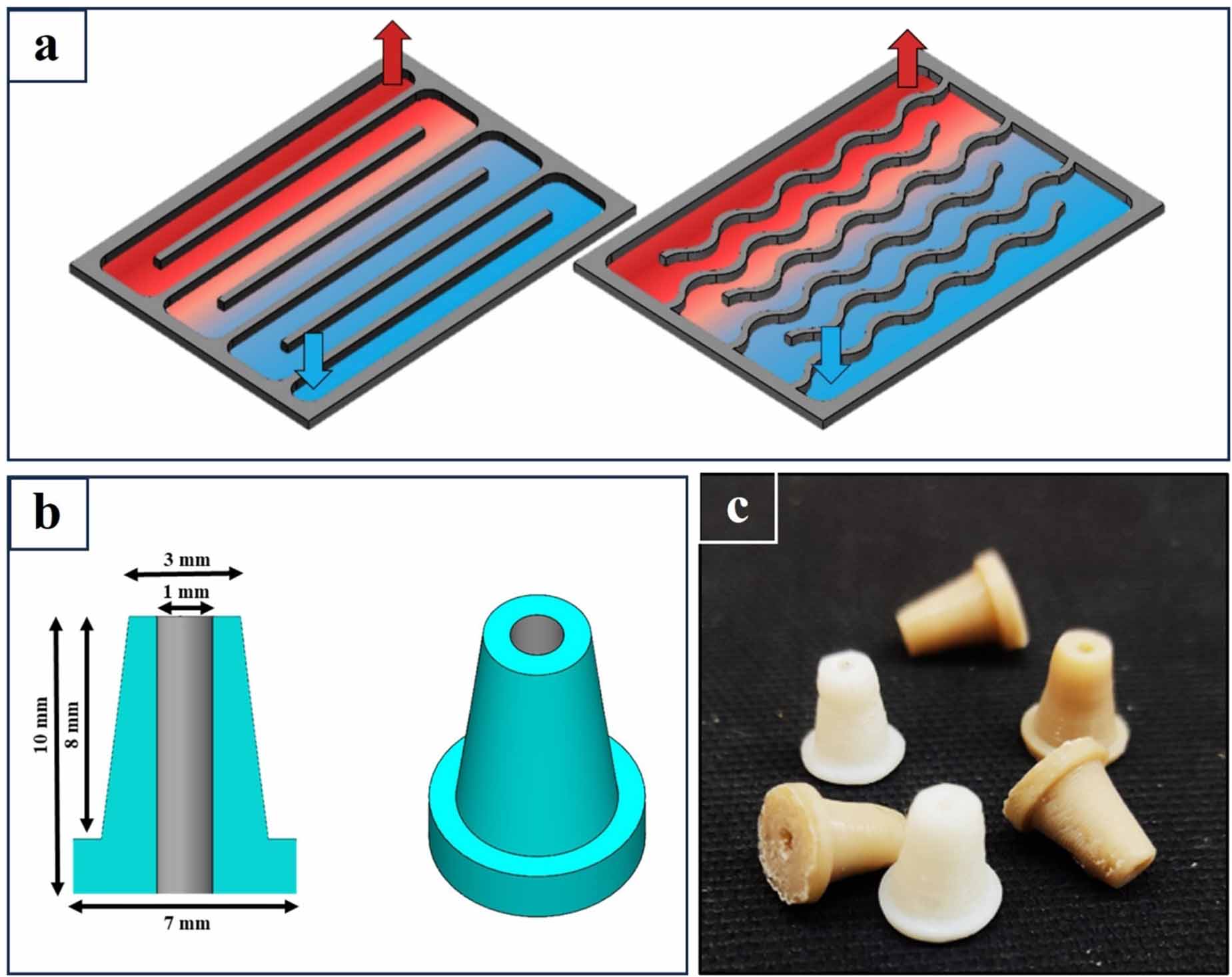 Plug-and-play 3D-printed modular microchannel heat sinks for efficient ...
