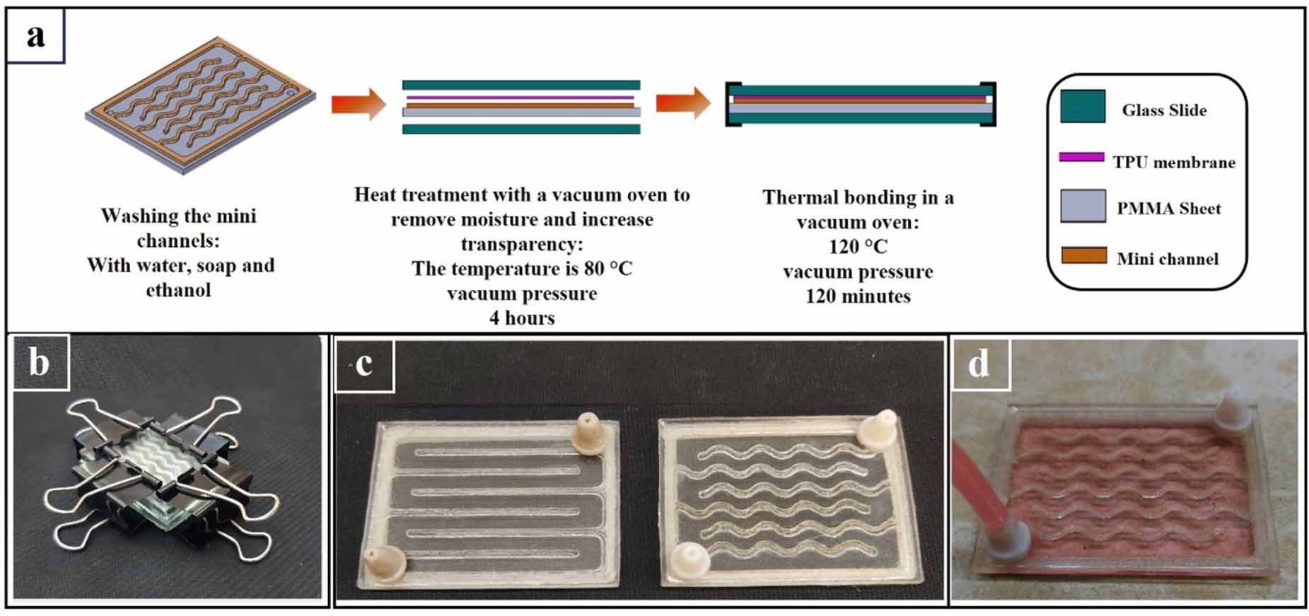 Plug-and-play 3D-printed modular microchannel heat sinks for efficient ...
