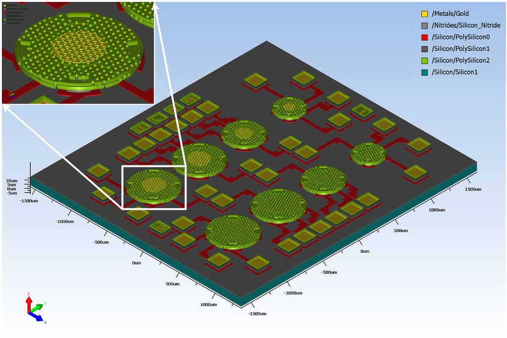 A memristor-free MEMS neuristor utilizing CMUT voltage hysteresis and ...