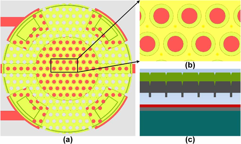 A memristor-free MEMS neuristor utilizing CMUT voltage hysteresis and ...