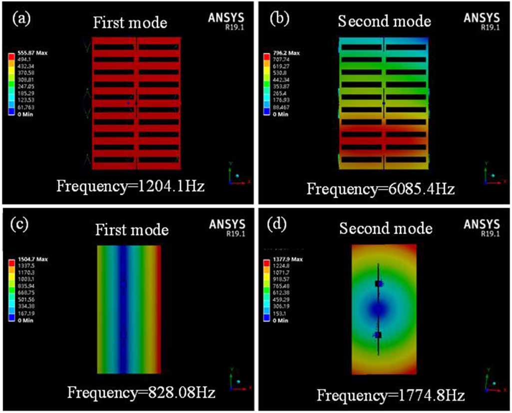 Monolithic, fully-differential triaxial accelerometer with low ...