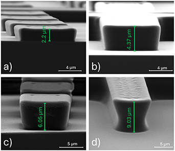High thickness material lift-off using multi-layer photoresist - IOPscience