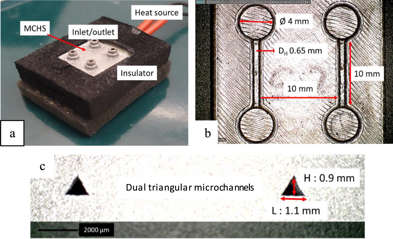 Additive manufactured microchannels: thermal insights from flow ...
