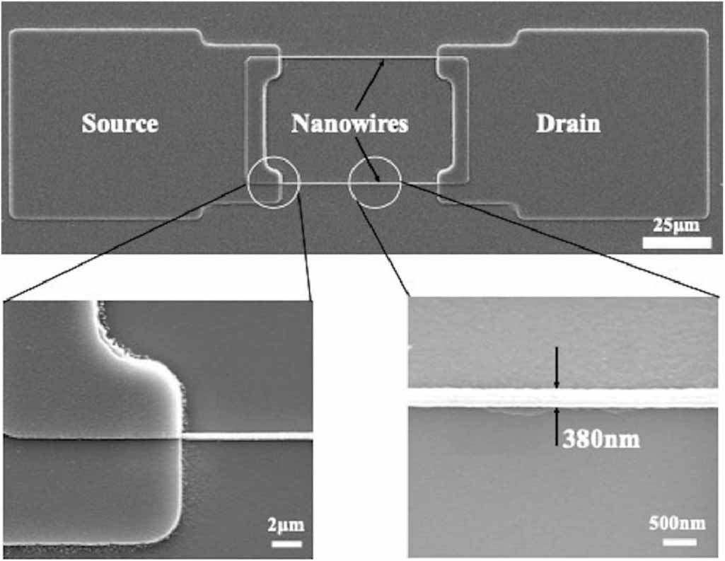 Sidewall transfer lithography: applications in nanofabrication and ...