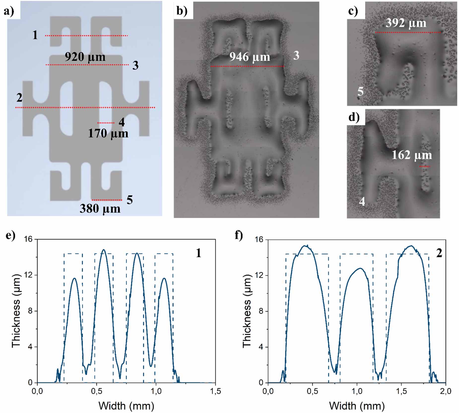 Enabling water-based EVA adhesives for solvent-free aerosol jet ...