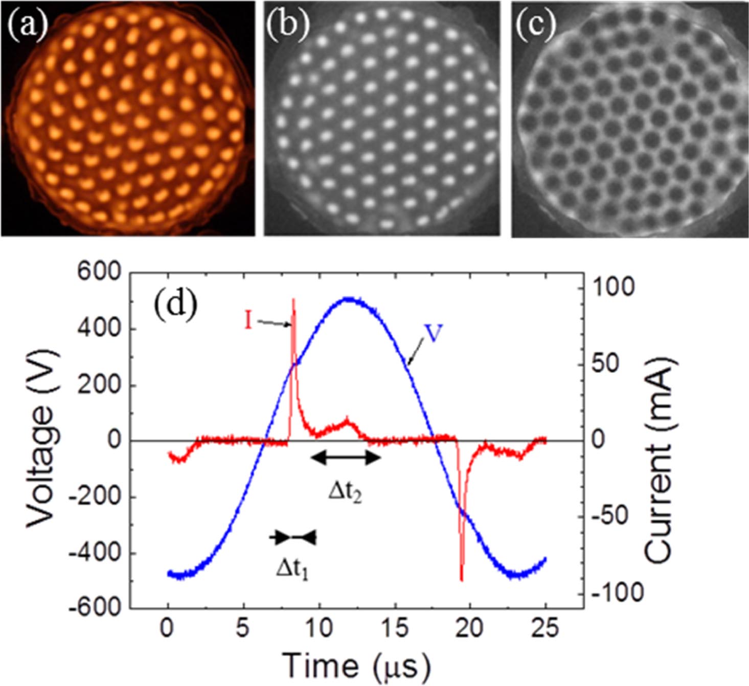 Pattern formation and dynamics of plasma filaments in dielectric ...