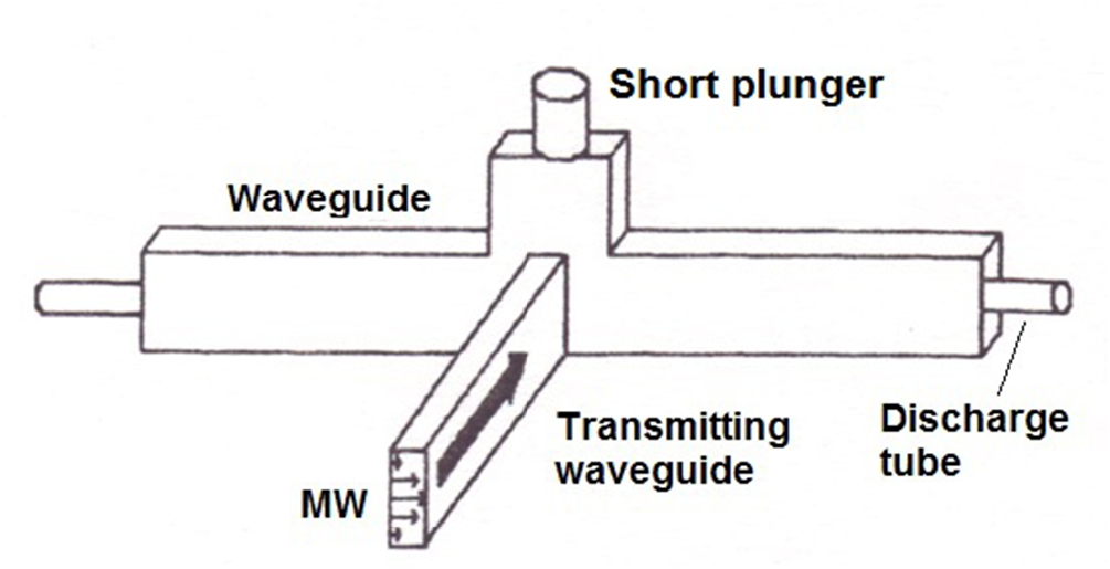 Microwave discharges at low pressures and peculiarities of the ...