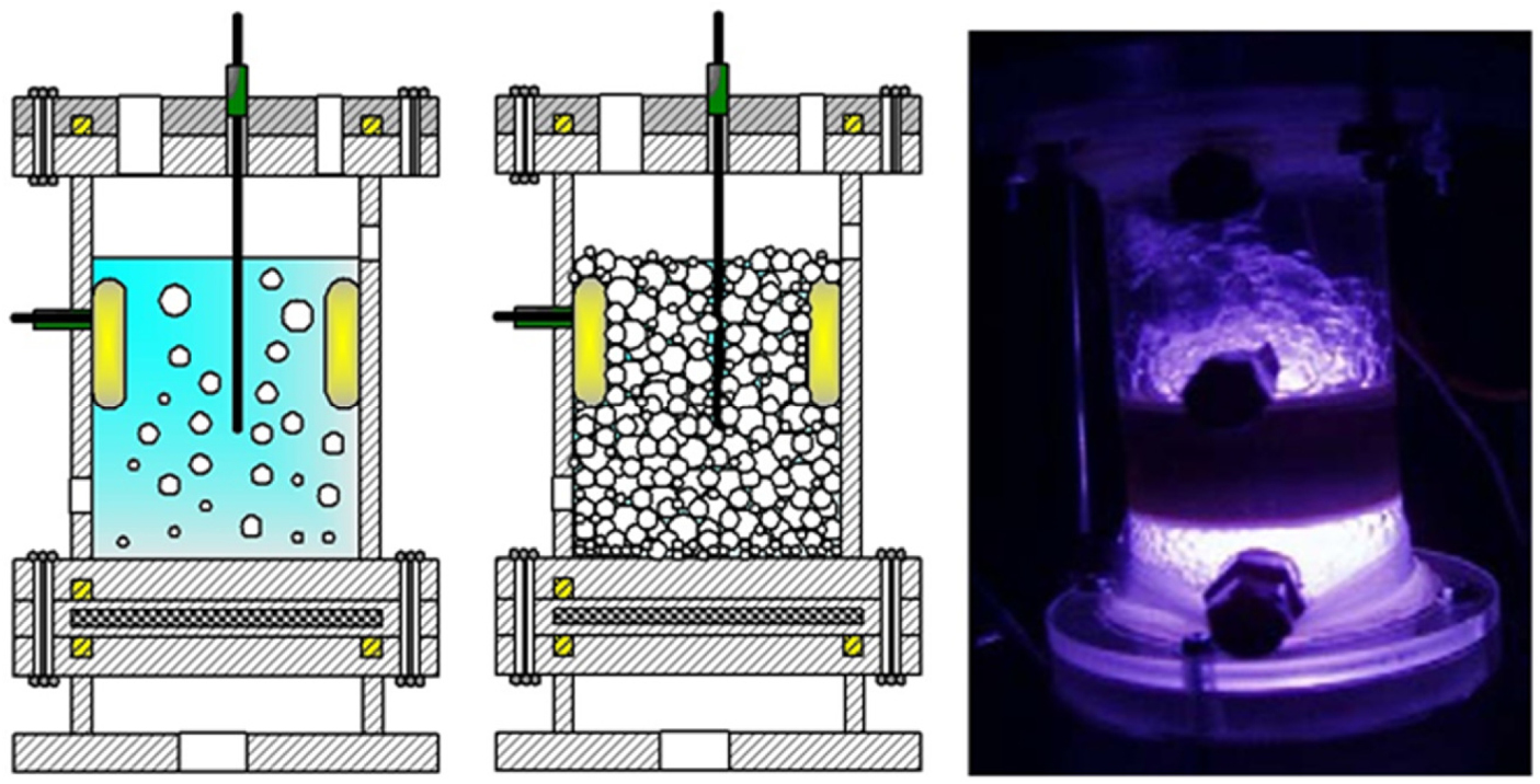 Plasma–liquid interactions: a review and roadmap - IOPscience