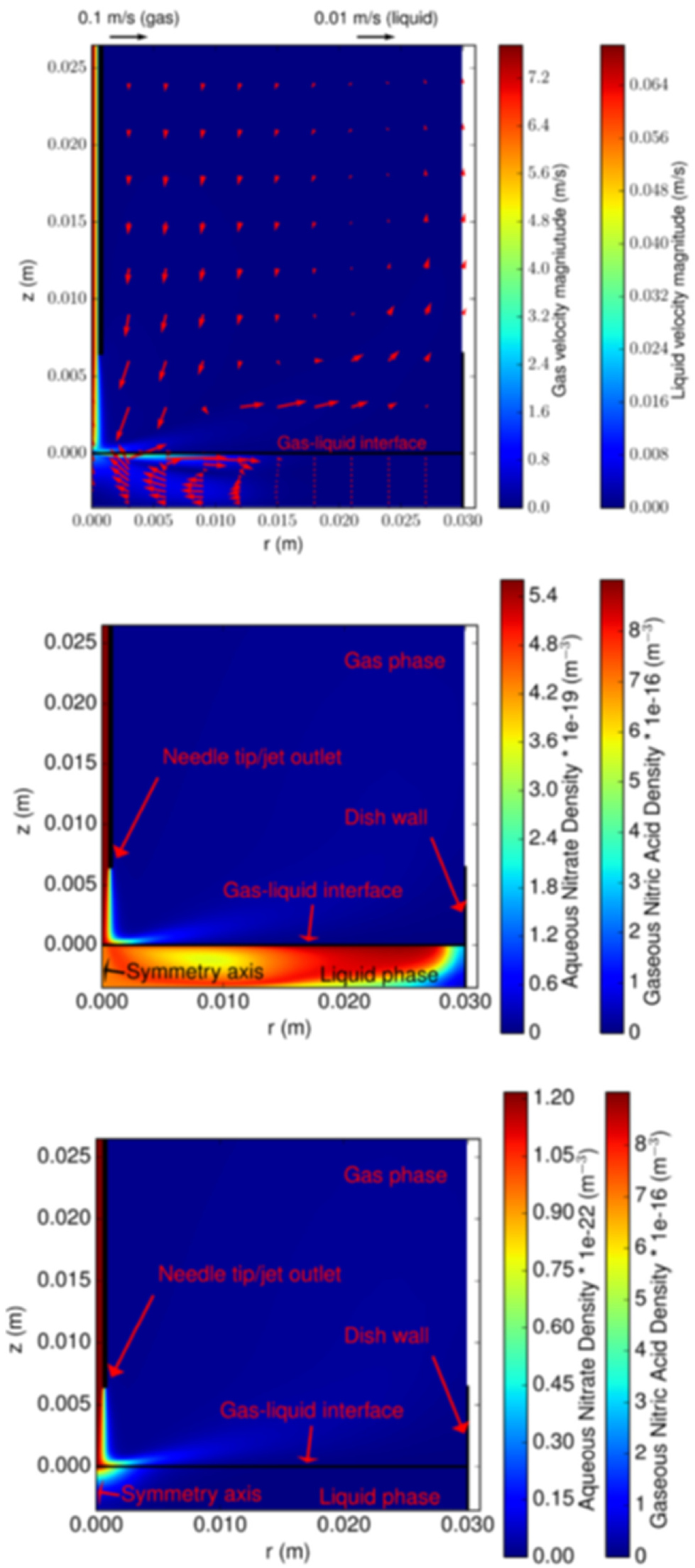 Plasma–liquid interactions: a review and roadmap - IOPscience