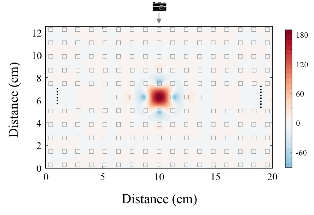 Reconfigurable photonic crystal using self-initiated gas breakdown ...