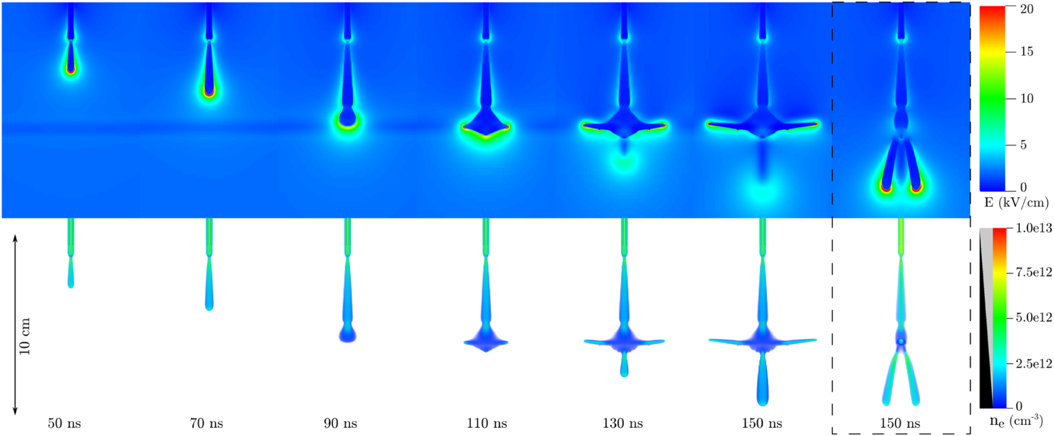 The physics of streamer discharge phenomena - IOPscience