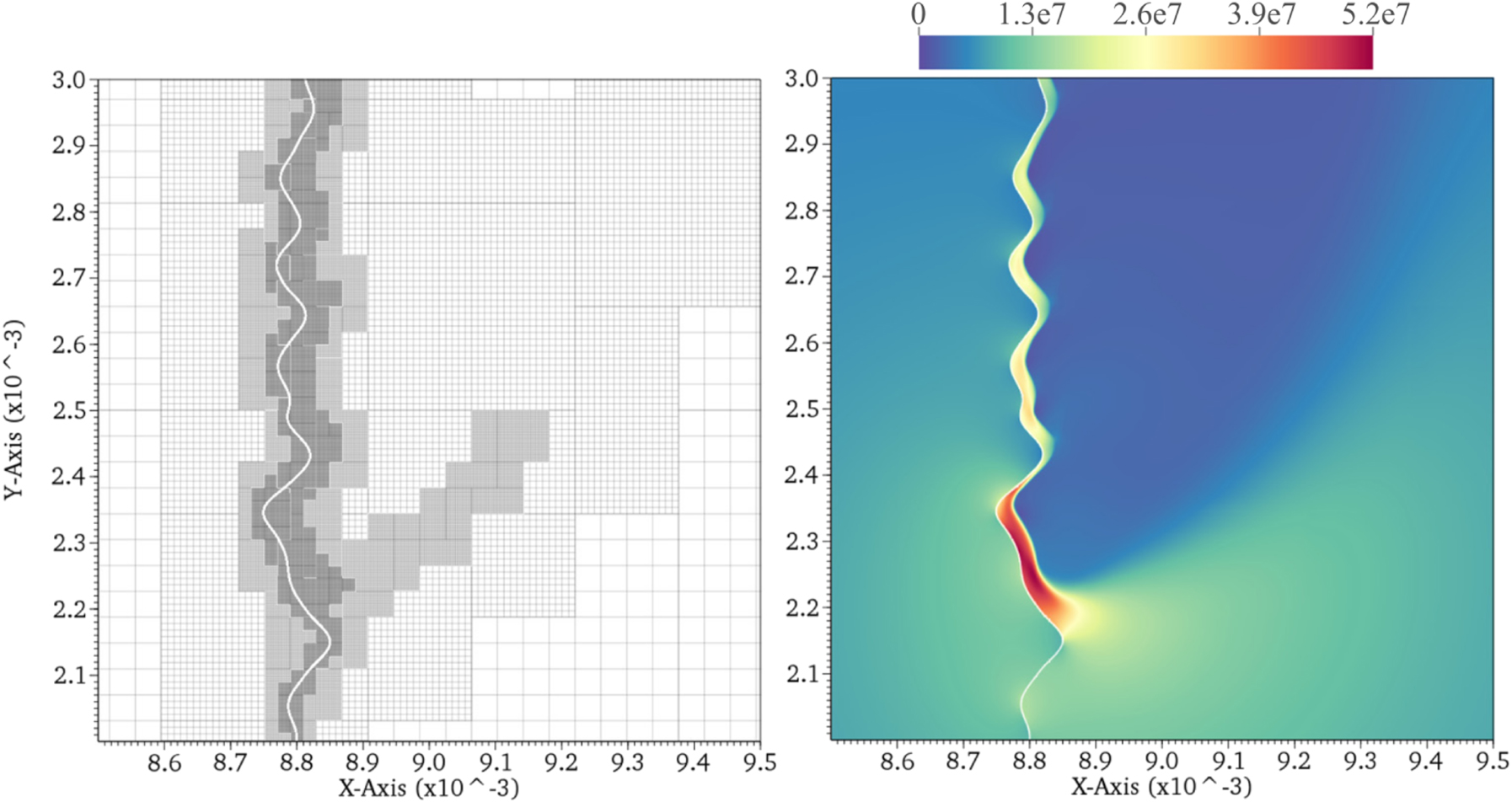 The physics of streamer discharge phenomena - IOPscience