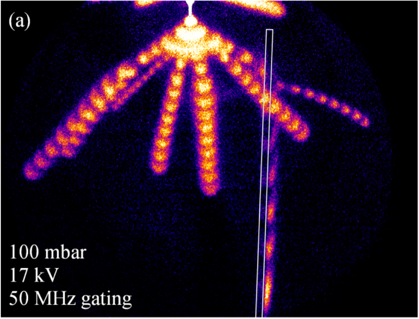 The physics of streamer discharge phenomena - IOPscience