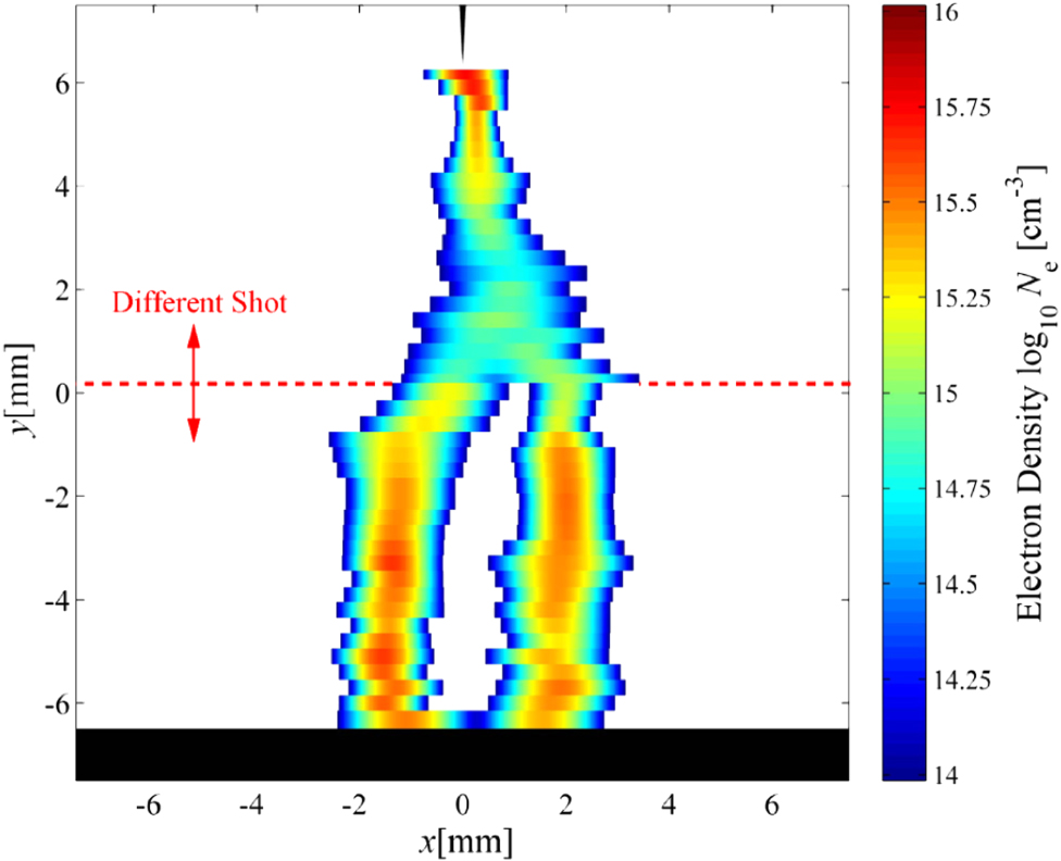 The physics of streamer discharge phenomena - IOPscience