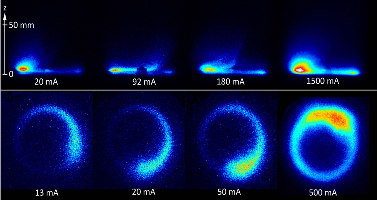 Physics and technology of magnetron sputtering discharges - IOPscience