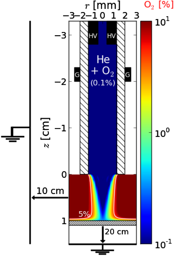 Interaction of an atmospheric pressure plasma jet with grounded and ...