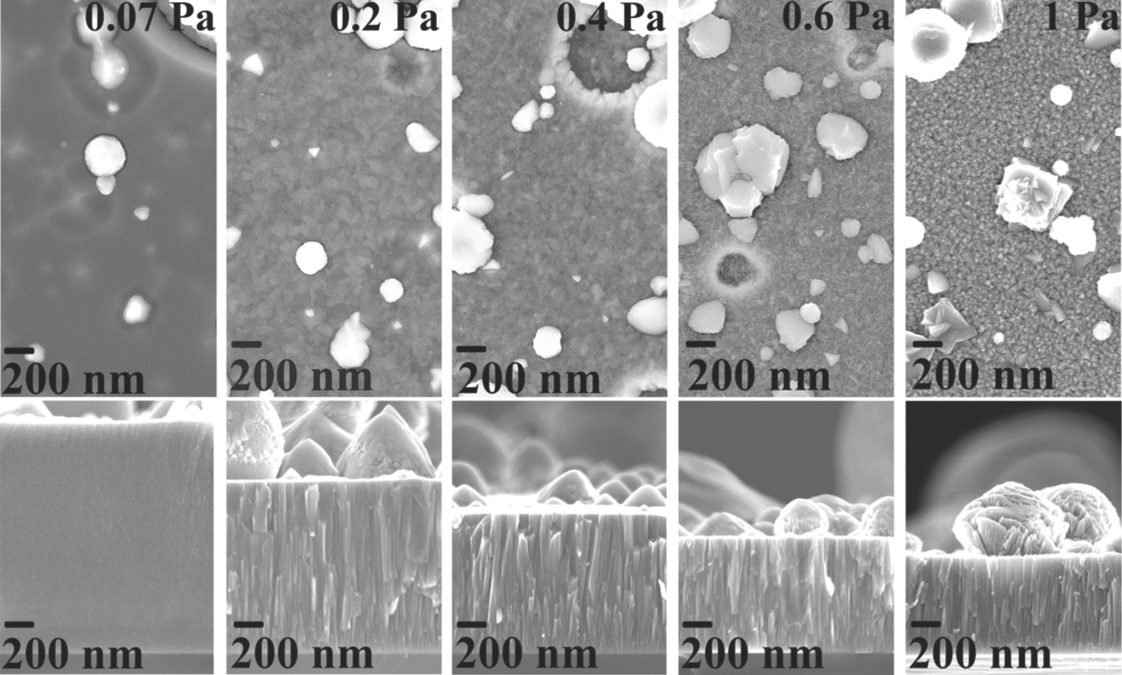 Effect of varying N2 pressure on DC arc plasma properties and ...