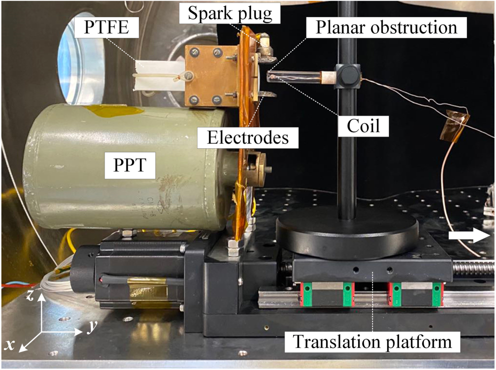 Transient buildup and dissipation of a compressed plasma shockwave in ...