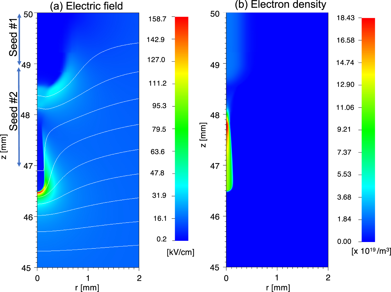 Electrically isolated propagating streamer heads formed by strong ...