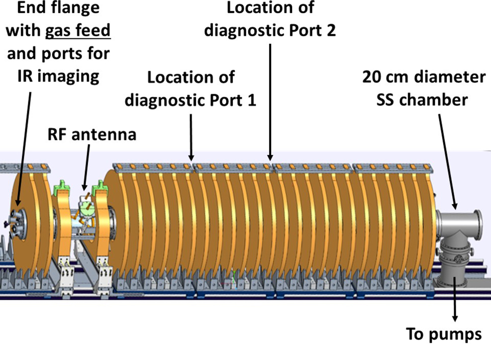 PISCES-RF: a liquid-cooled high-power steady-state helicon plasma ...