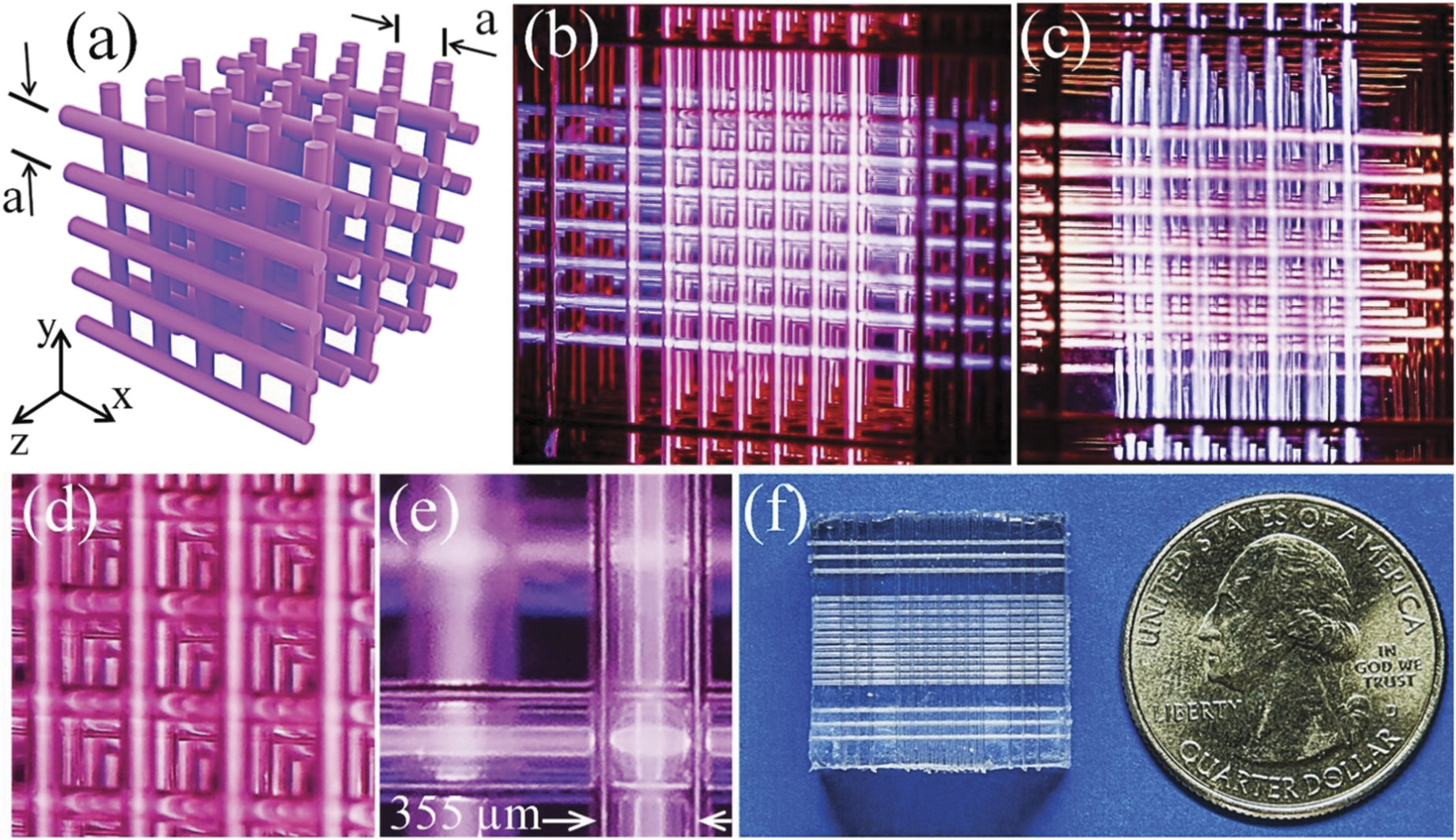 Foundations of plasma photonics: lamps, lasers, and electromagnetic ...