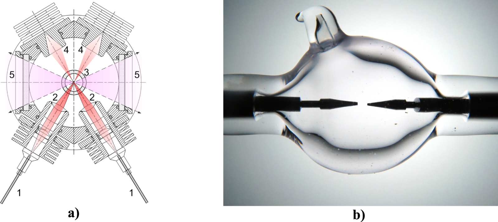 Oscillations of convective flow around a continuous optical discharge ...