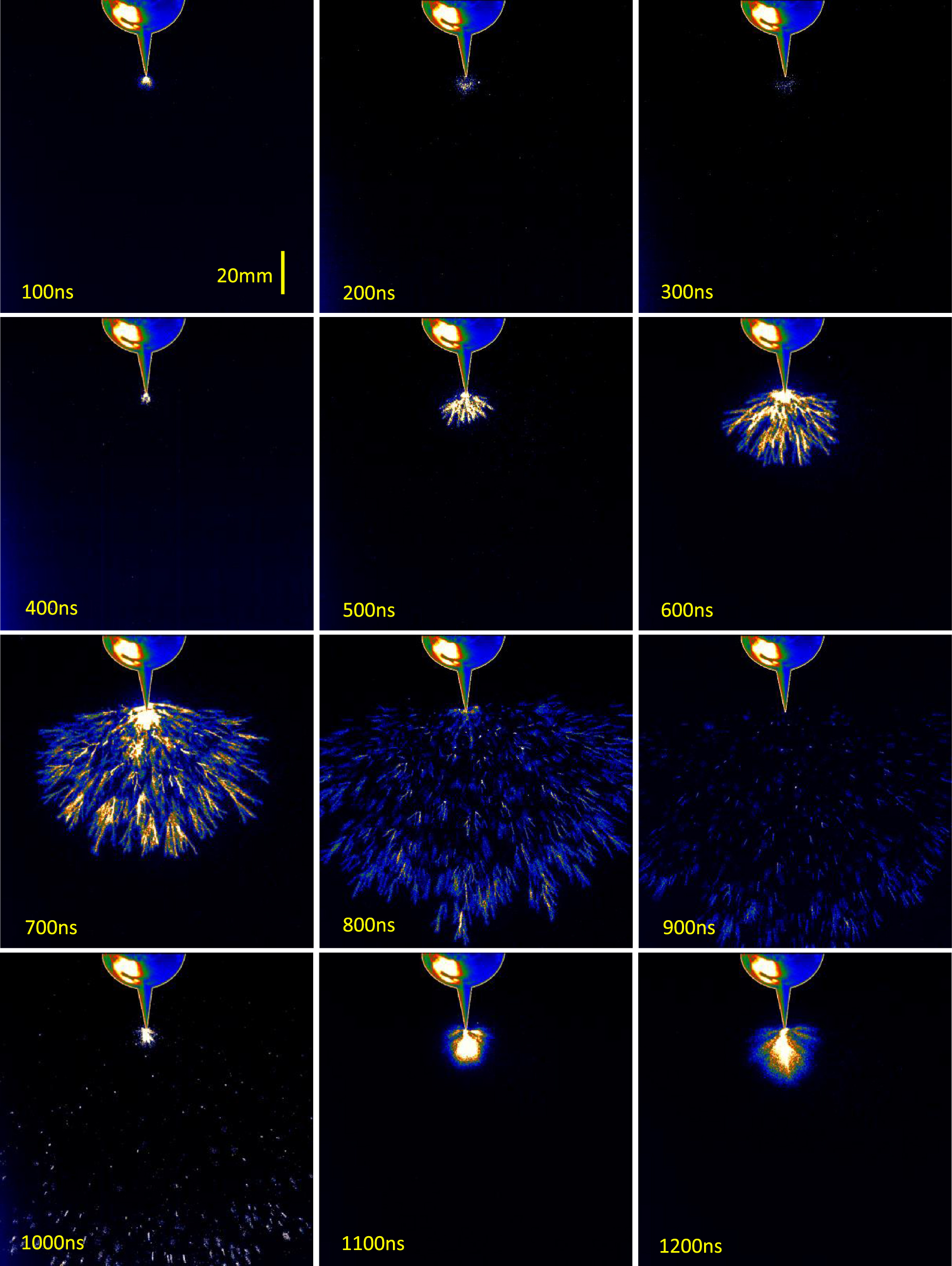 Electric charge build-up and dissipation at pulsed streamer corona by ...