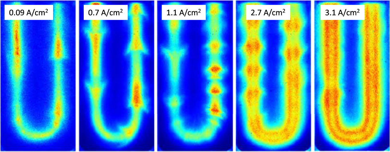 Foundations of physical vapor deposition with plasma assistance ...