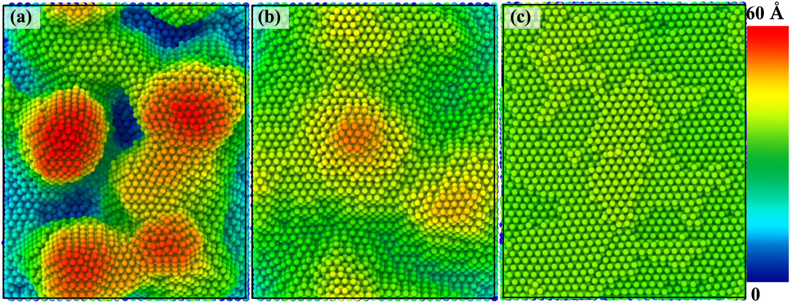 Foundations of physical vapor deposition with plasma assistance ...