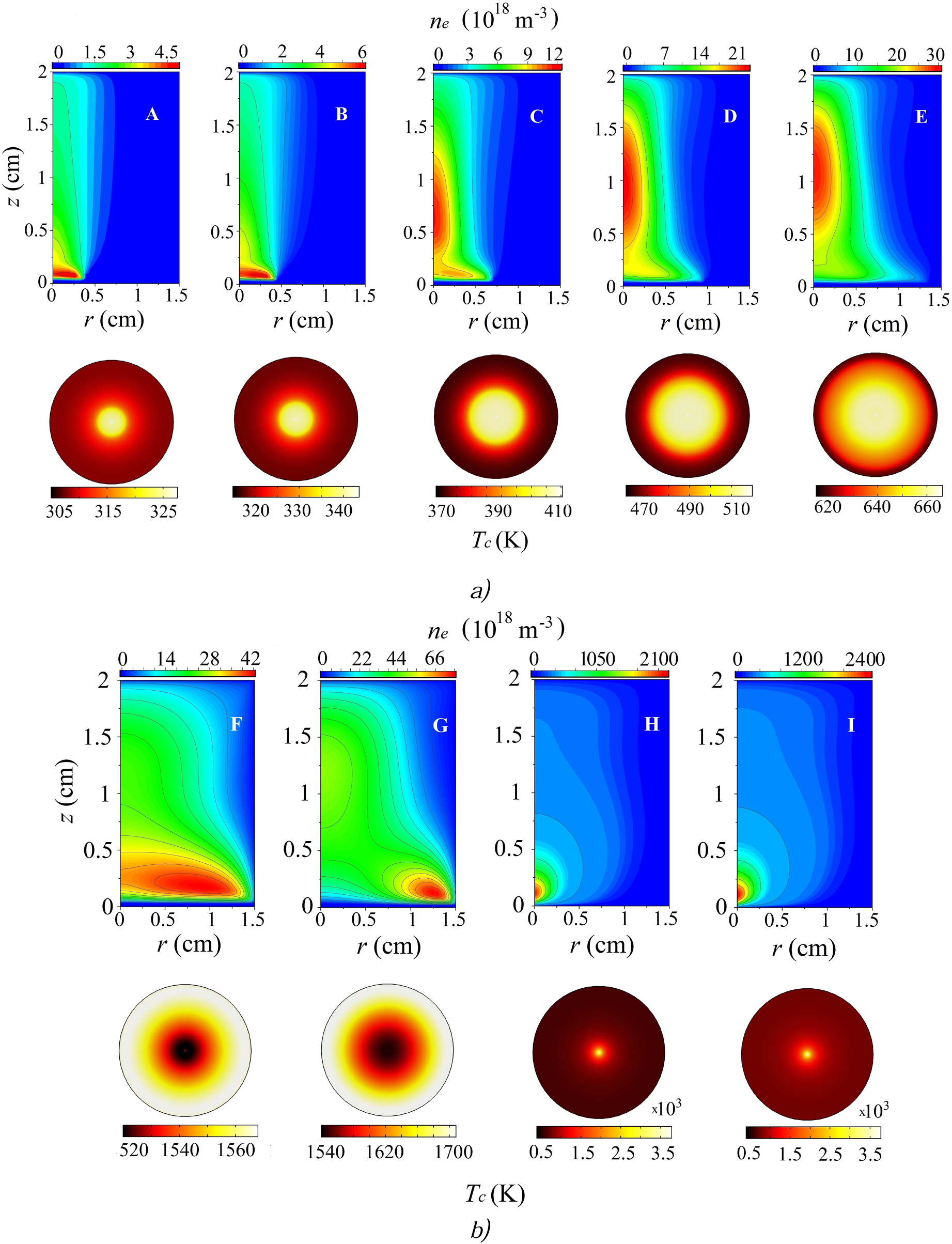 Numerical study of various scenarios for the formation of atmospheric ...