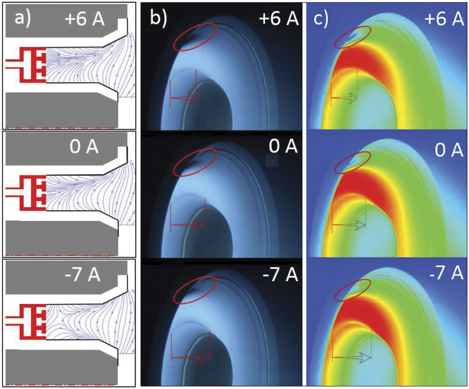 Magnetic field deflection in a 100 W Hall thruster with permanent ...