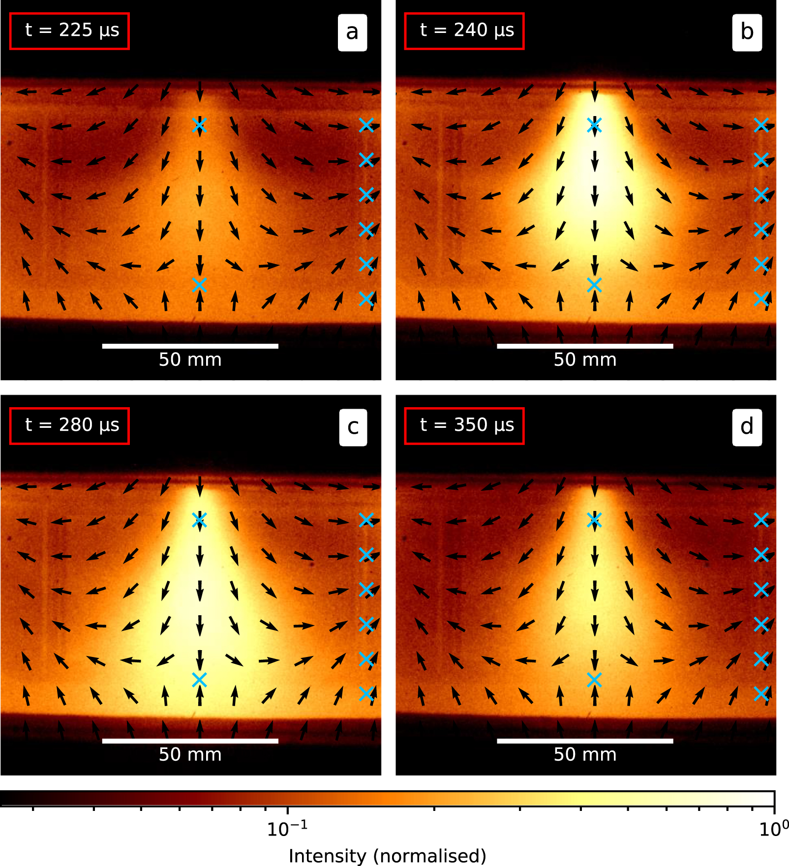 Evidence for fireballs in bipolar HiPIMS plasmas - IOPscience