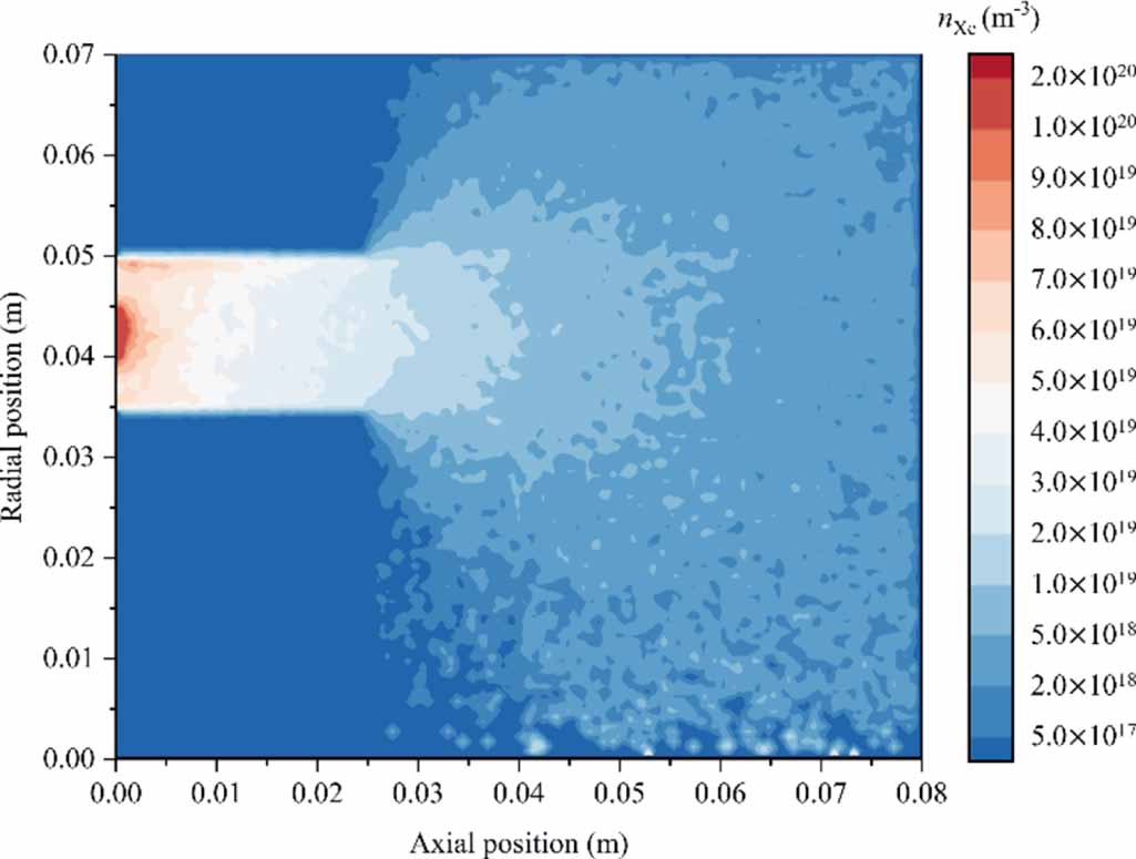 Practical analysis of different neutral algorithms for particle simulation of Hall thruster ...