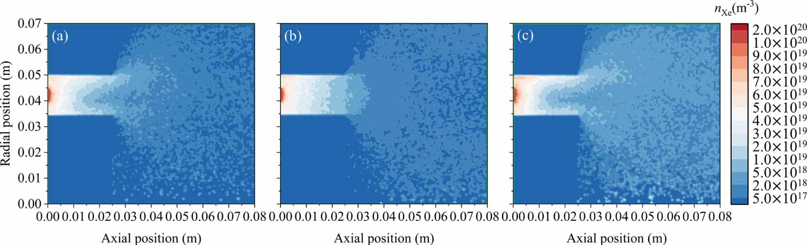 Practical analysis of different neutral algorithms for particle simulation of Hall thruster ...