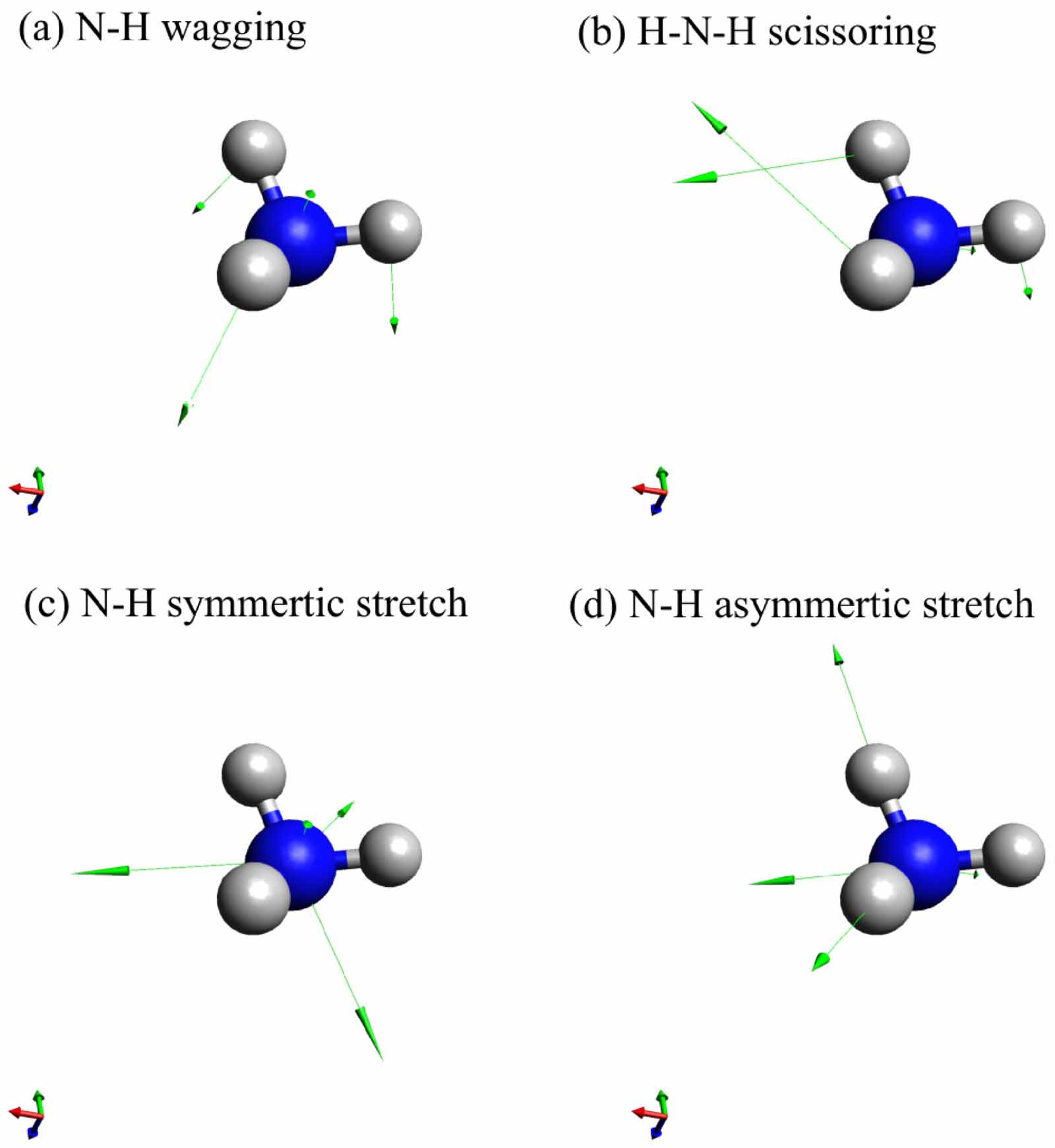 Electron scattering cross sections from NH3: a comprehensive study ...