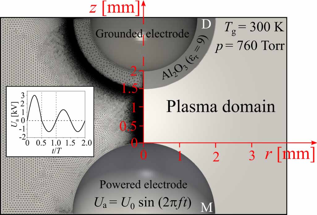 Formation mechanisms of striations in a filamentary dielectric barrier ...