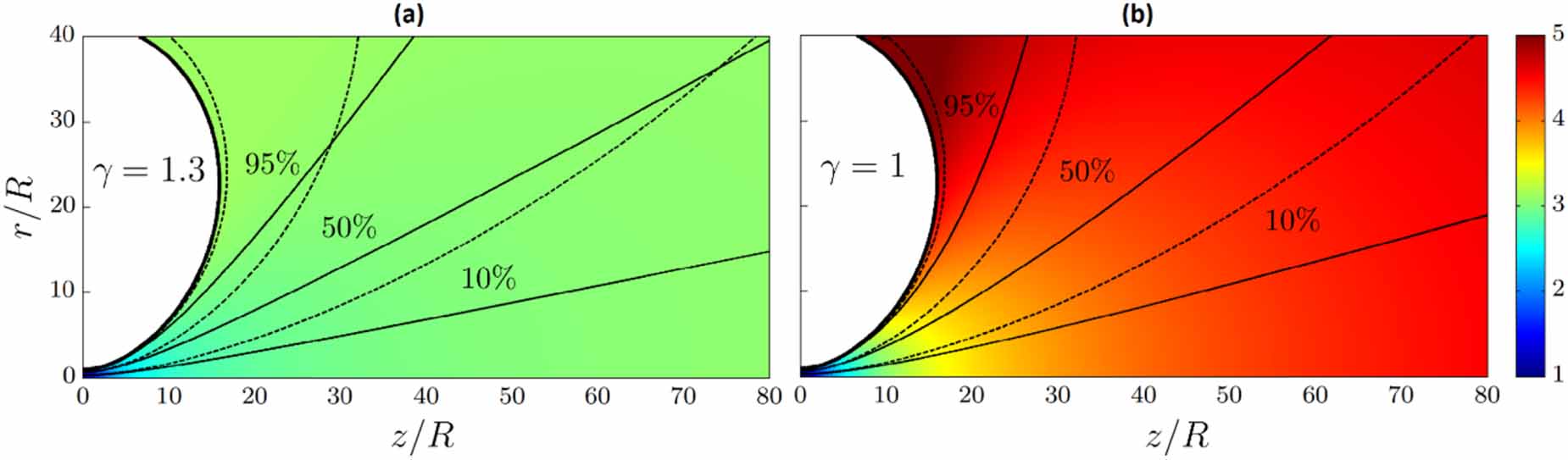 Kinetic electron cooling in magnetic nozzles: experiments and modeling ...