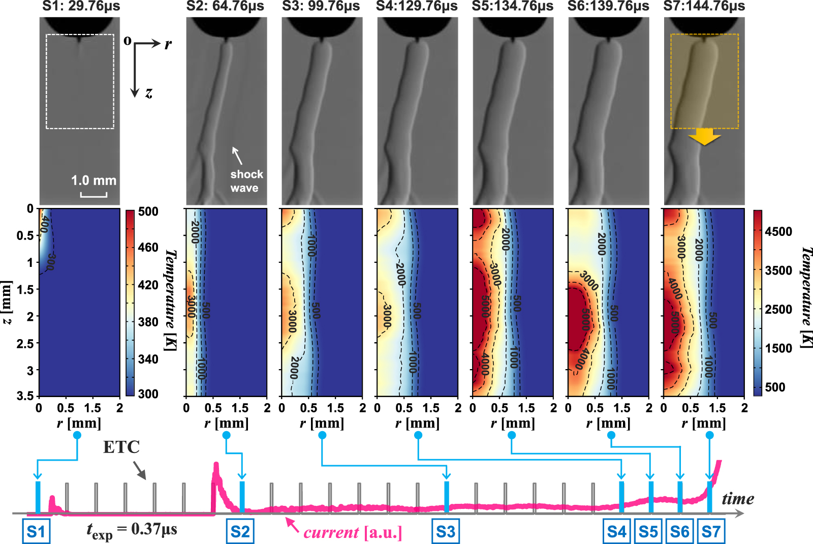 Thermal dynamics of leader decay and reactivation in long air gap ...