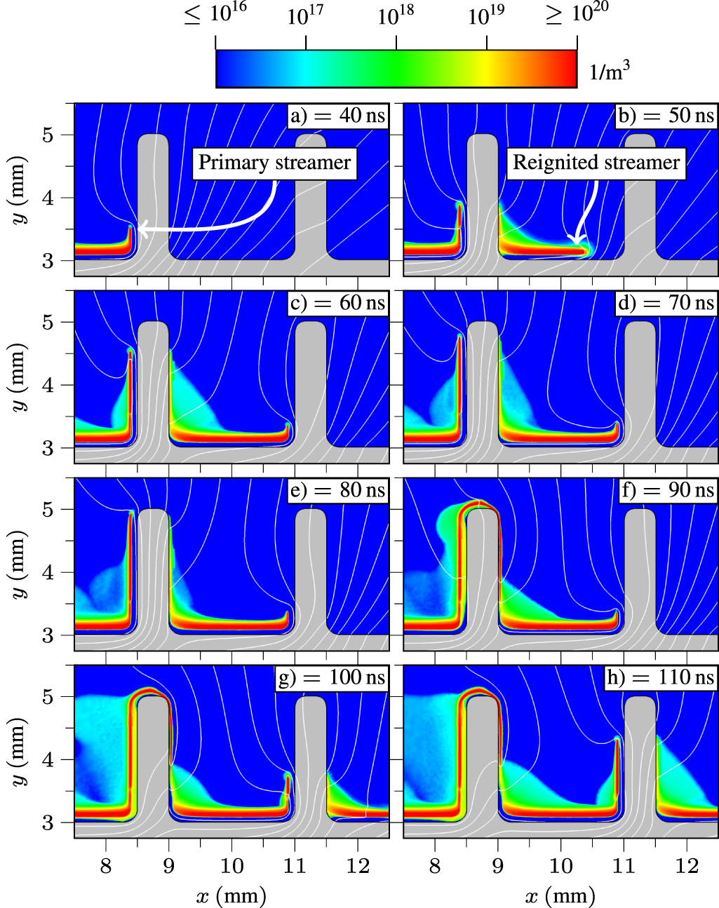 A kinetic Monte Carlo study of positive streamer interaction with ...