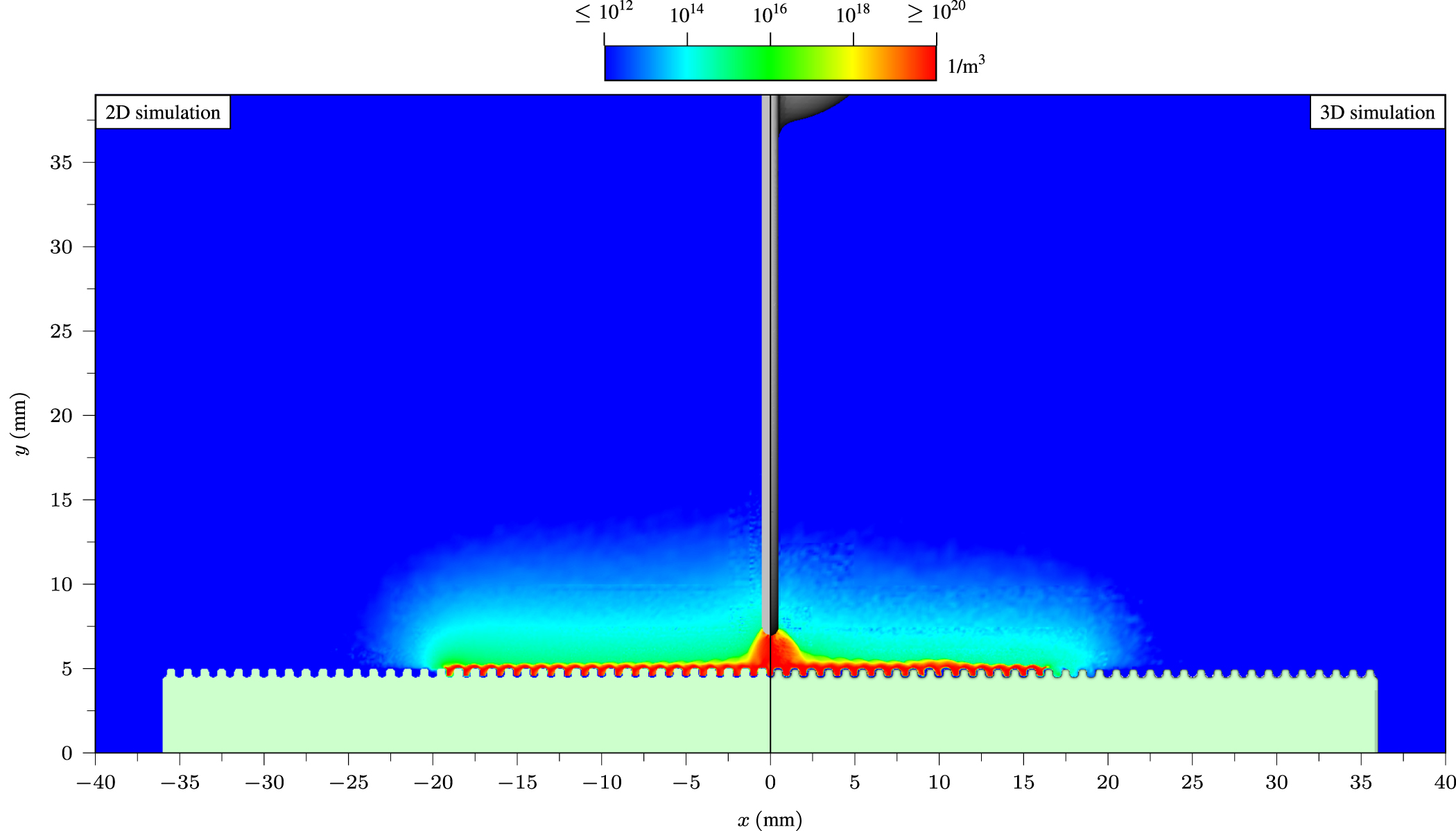 A kinetic Monte Carlo study of positive streamer interaction with ...