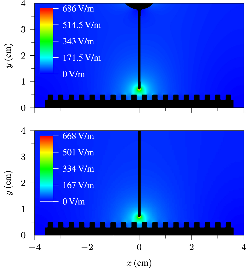 A kinetic Monte Carlo study of positive streamer interaction with ...