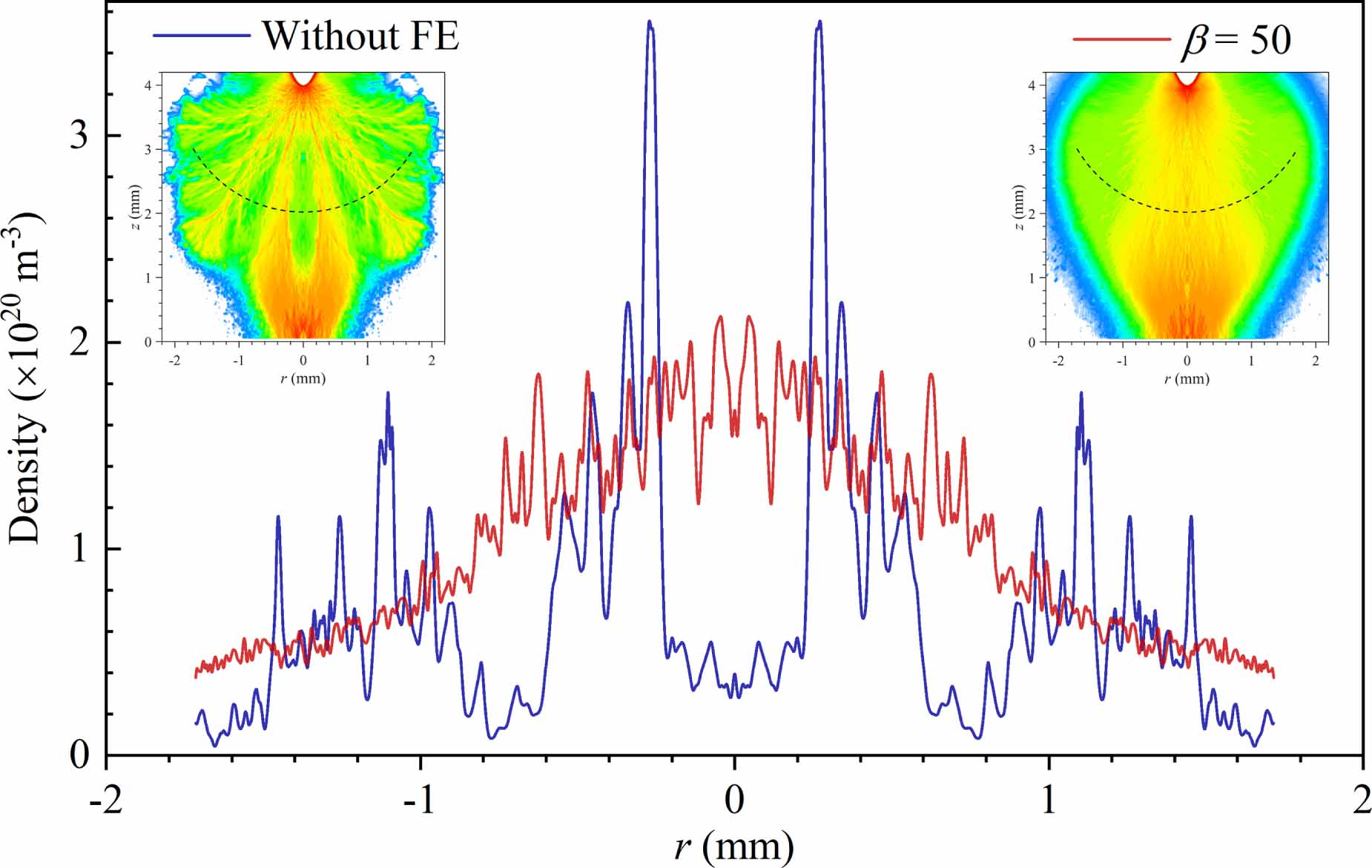 The critical effect of electron acceleration under enhanced electric ...