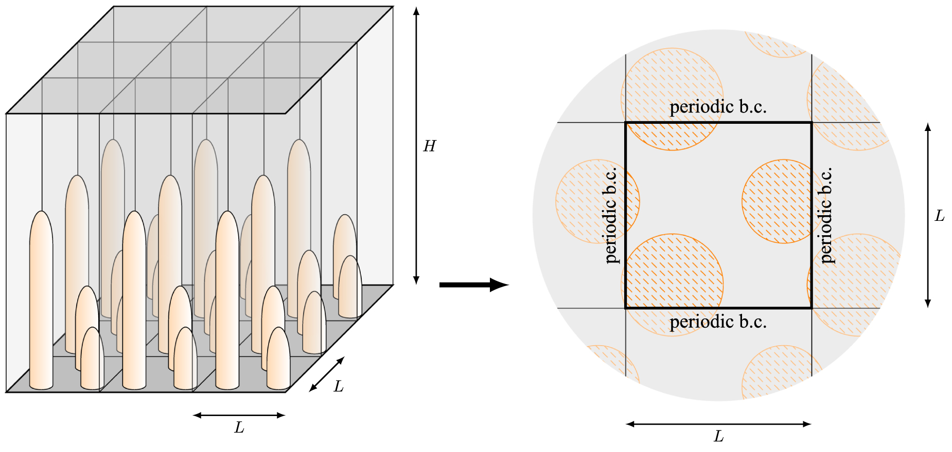 Collective dynamics of a dense streamer front - IOPscience